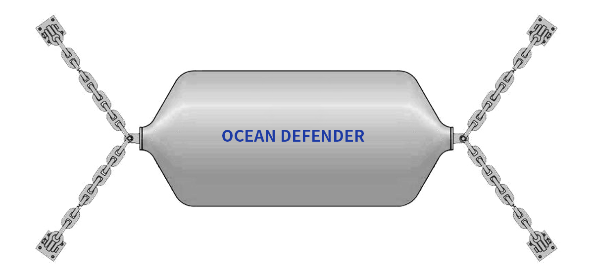 Foam Fender_Ocean Defender_EVA Foam Fender_NANHAI