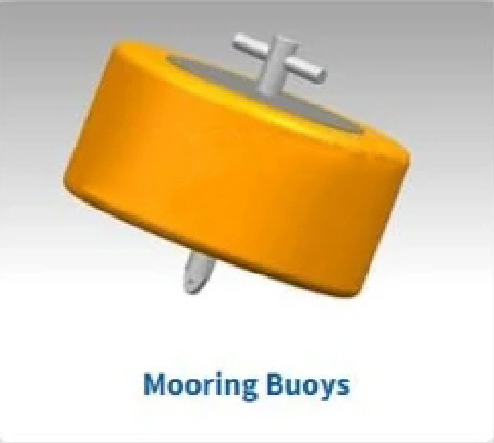 Suitcase Anchor Pendant Buoys