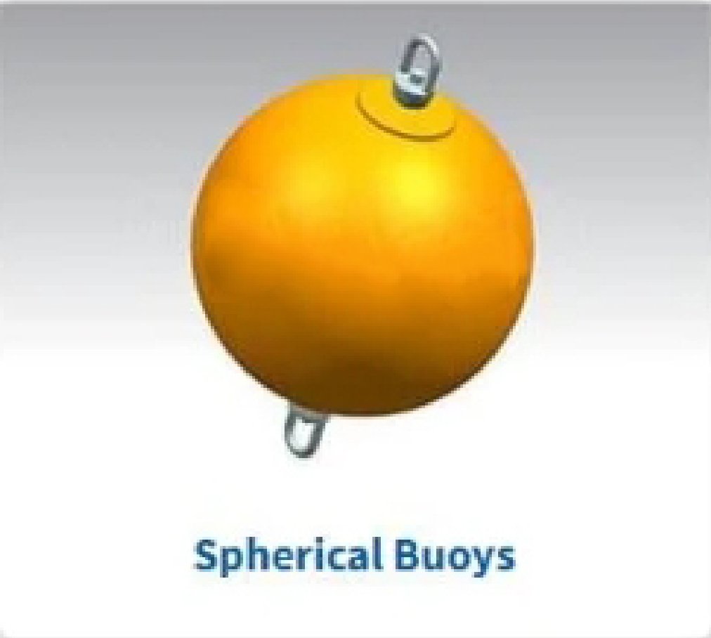 Suitcase Anchor Pendant Buoys