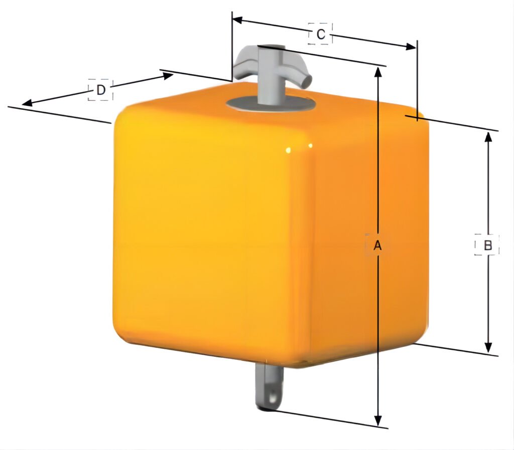 Suitcase Anchor Pendant Buoys